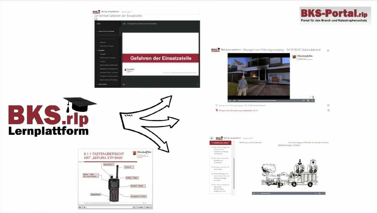 Neue Lernplattform für den Brand- und Katastrophenschutz freigeschaltet ...
